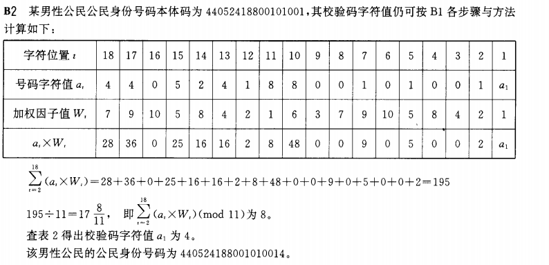 基于python的身份证校验及数据提取python公民身份号码是特征组合码由十七位数字本体码和一位校验码组成。请设计程 Csdn博客