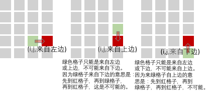 【零一原创】2020 CSP-J 复赛题解 400分攻略_csp-j2020复赛-CSDN博客