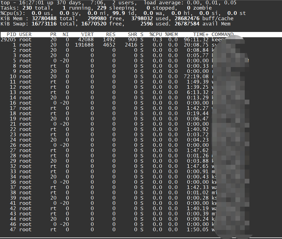 centos7 查看内存占用_cetos7 查看内存没有4g-CSDN博客