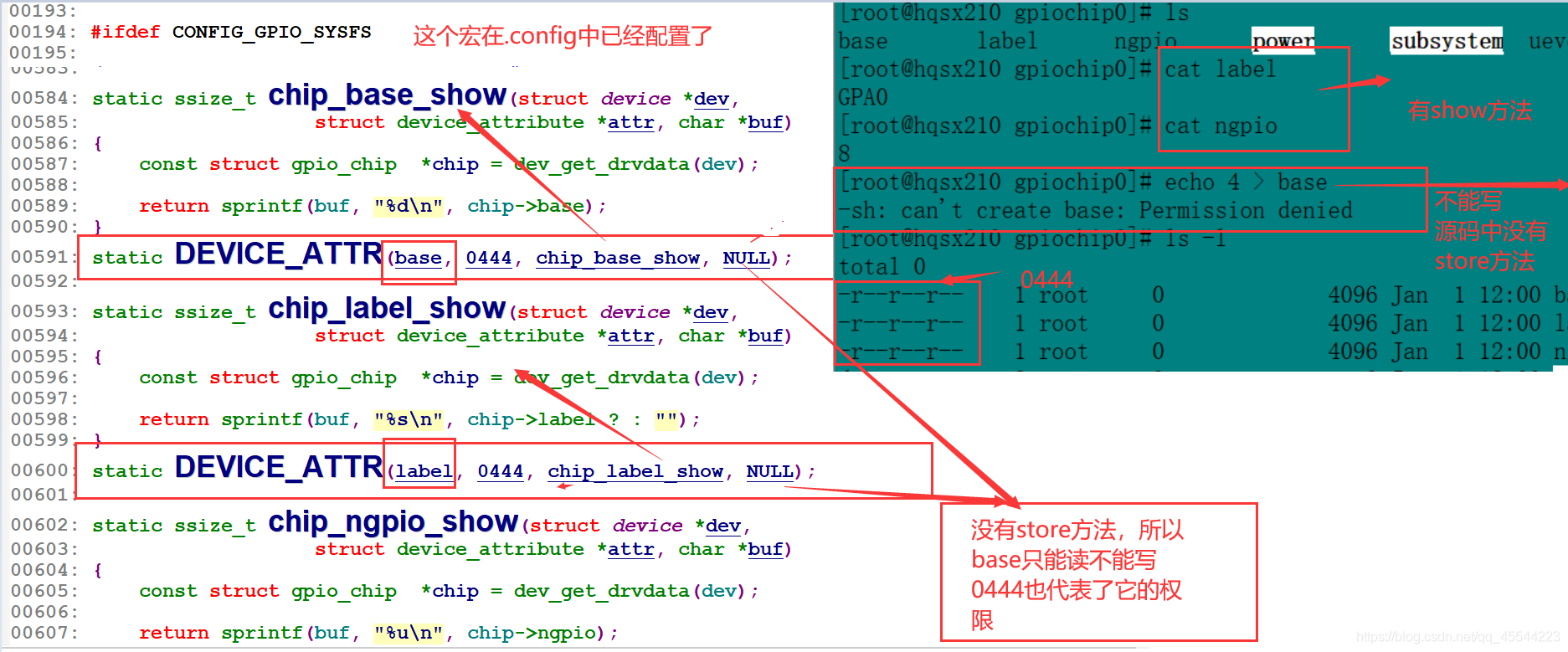Linux - 驱动开发 之 内核的gpiolib学习_gpio libc-CSDN博客