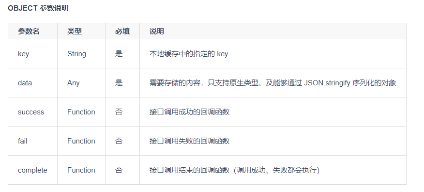 uniapp数据缓存/获取_uniapp获取uni.setstorage({key:'openid',data:res.data-CSDN博客