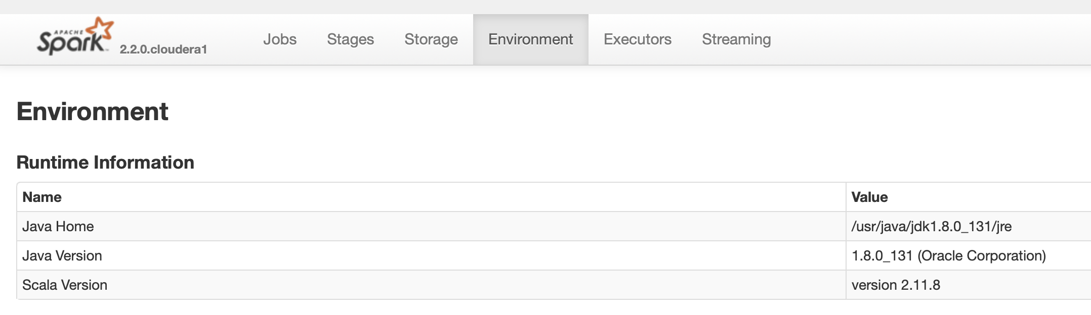 Spark依赖包加载顺序和冲突解决方案_spark.driver.extraclasspath-CSDN博客