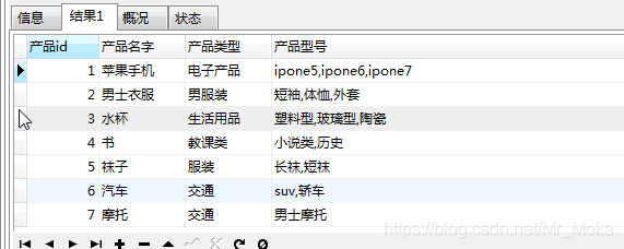 一对多查询,合并成一条数据sql查询一对多显示成一条 Csdn博客