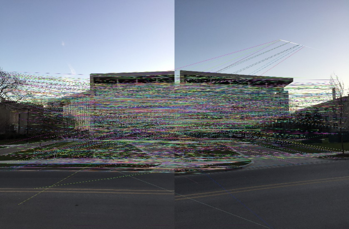 全景图片拼接（pythonandandc）c Stitcherstitch Csdn博客