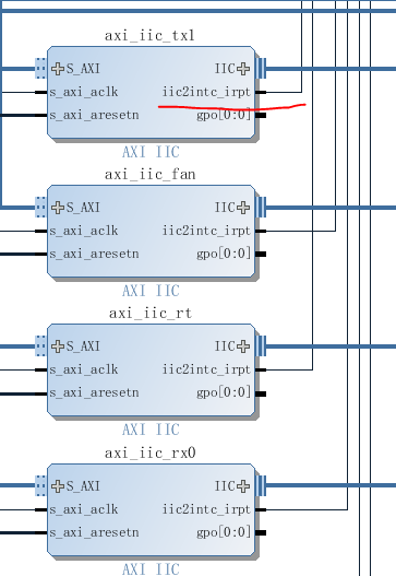 Zynq-Linux移植学习笔记之46-光模块I2C驱动移植_zynq i2c中断-CSDN博客
