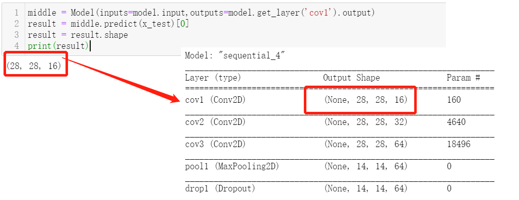 keras学习之：获取神经网络中间层的输出结果_神经网络产出中间数据-CSDN博客