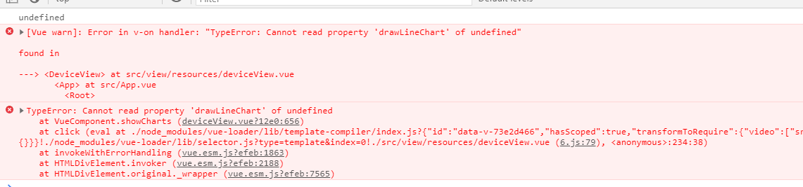 解决 Element-ui中 对话框 （Dialog）中含子组件时，使用 refs 调用该子组件为 undefined 的问题 | 极客之音