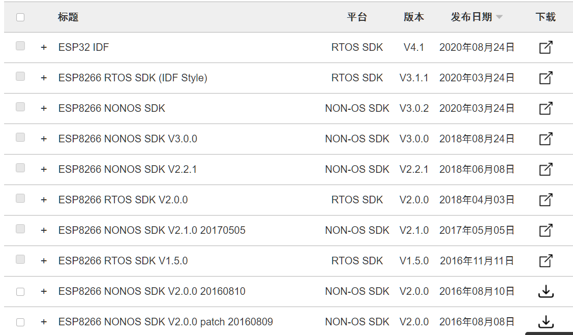 ESP8266 Windows开发环境搭建（IDE1.5）_安信可ide1.5烧录-CSDN博客