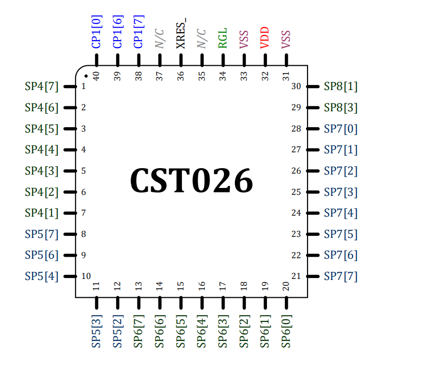 杰里之手表开发之CST026自容触摸屏芯片【篇68】-CSDN博客