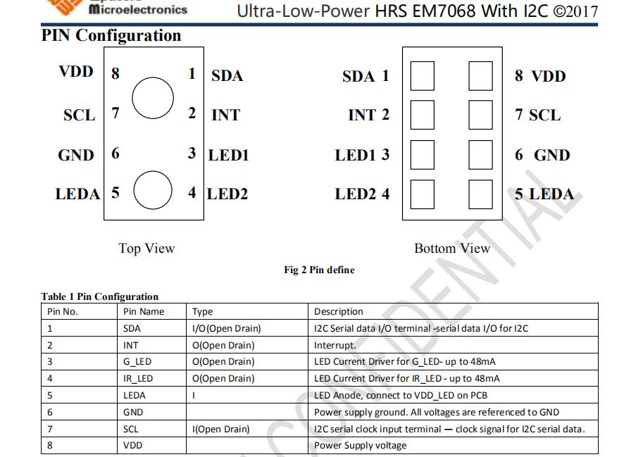 杰里之手表开发之EM7068集成心率传感器_Datasheet2018 Aug【篇71】-CSDN博客