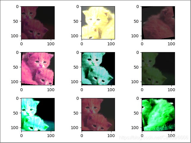 Pytorch:数据增广批量化batch Augmentationpytorch批量数据增强 Csdn博客 0084