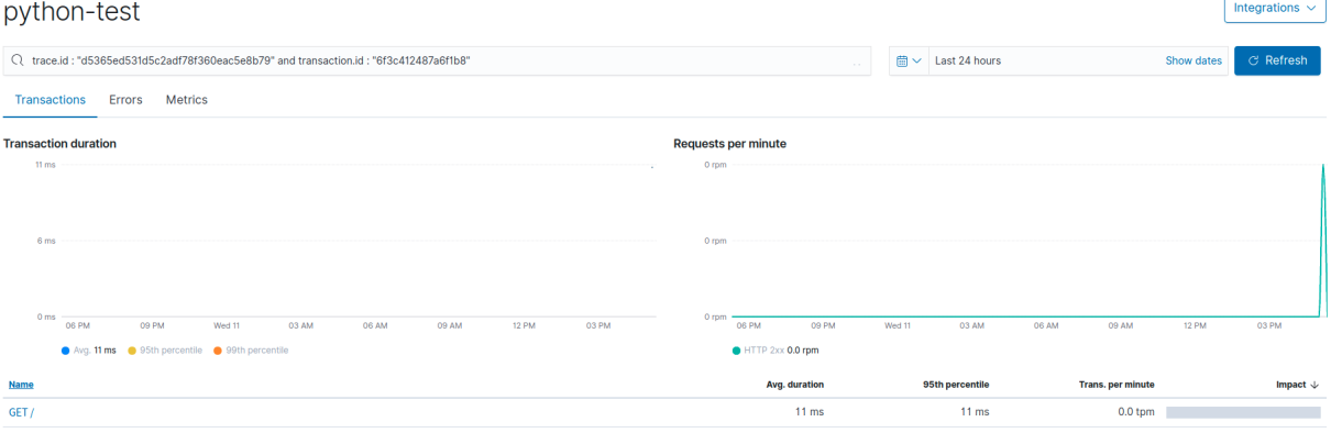Elastic APM安装和使用-CSDN博客