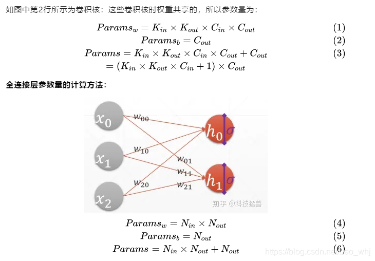 模型大小 与参数量计算 云社区 华为云