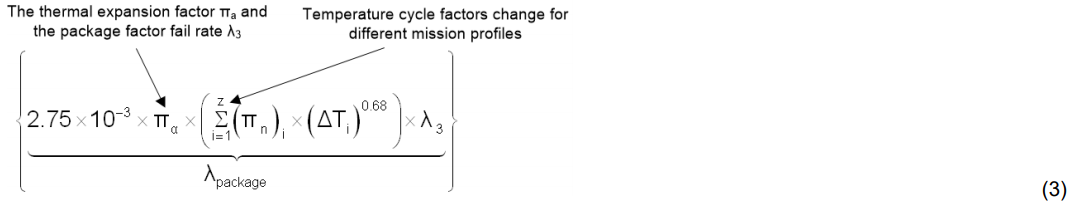 Understanding Functional Safety FIT Base Failure Rate Estimates per IEC ...