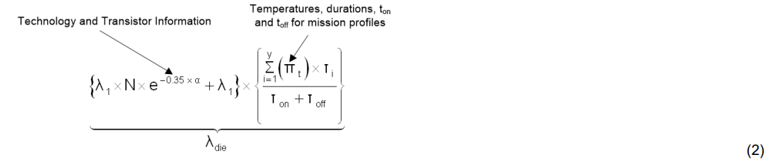Understanding Functional Safety FIT Base Failure Rate Estimates per IEC ...