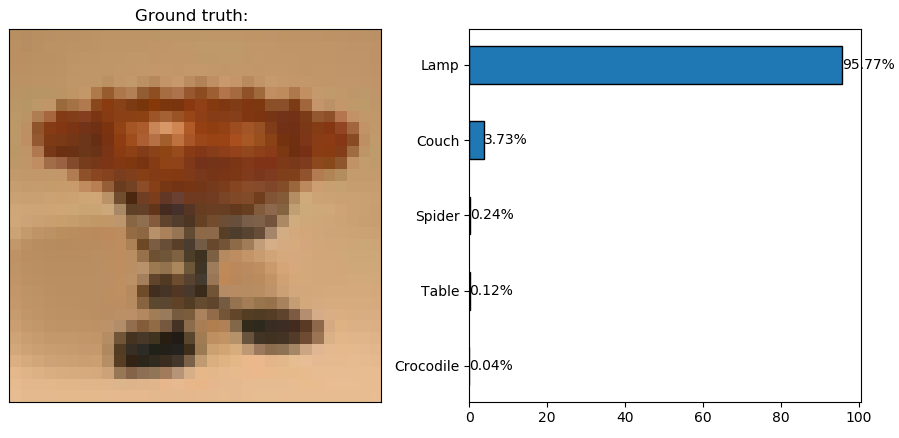 Python Matplotlib库笔记matplotlib Norm Csdn博客