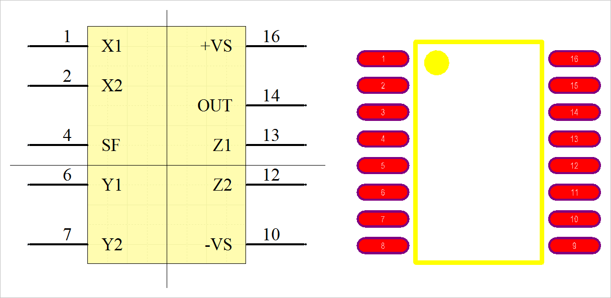 MPY634U 四象限模拟乘法器_四象限乘法器-CSDN博客