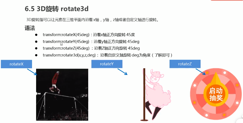 CSS 3D转换（含案例）_css3d变形效果例题-CSDN博客