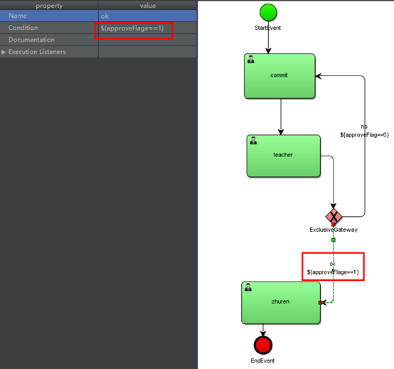 工作流引擎----activiti入门（审批通过不通过）_activity 原生只有 审批通过,没有驳回-CSDN博客