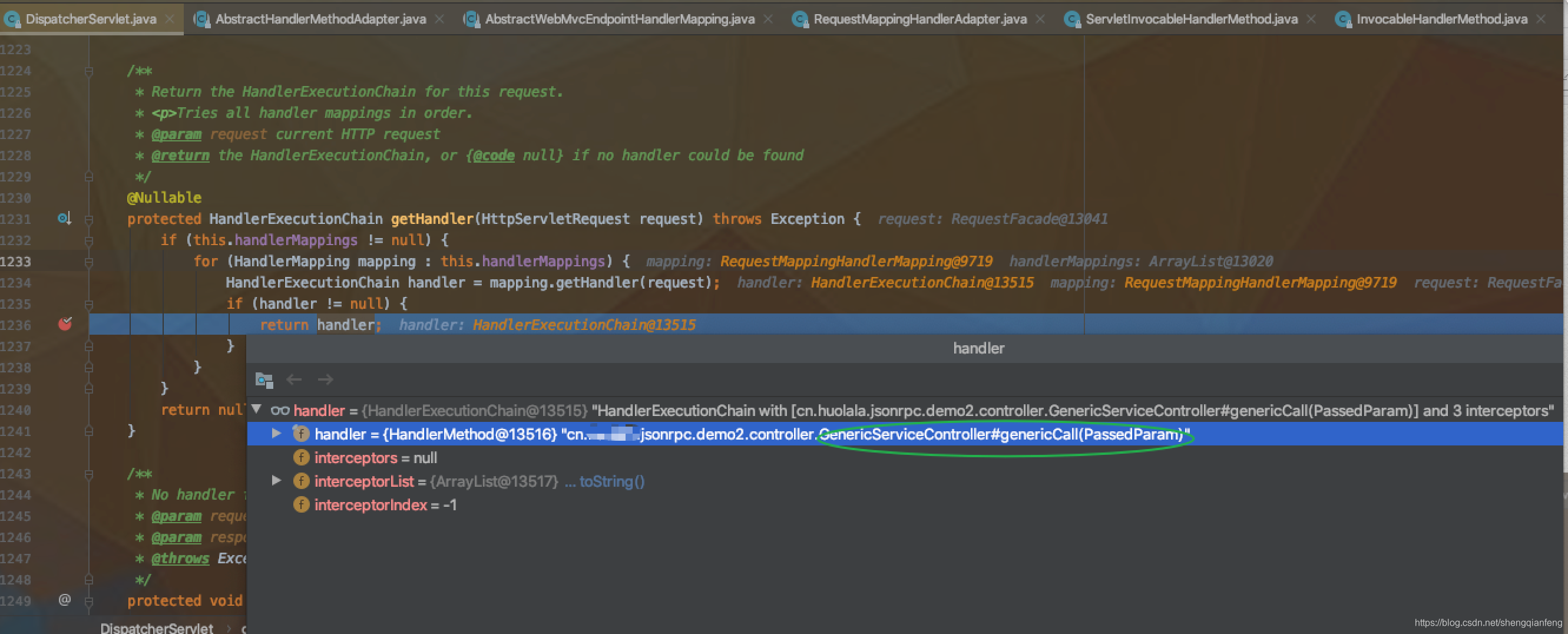源码分析:jsonrpc标准泛化调用及服务端dispatcherservlet流程from Jsonrpc Import Dispatcher Csdn博客