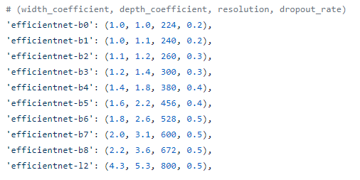 EfficientNet迁移学习（三） —— 网络搭建（Model.py）_# 构建efficientnetb7模型 # 模型加载,指定图片处理的大小和是否进行迁移学习-CSDN博客