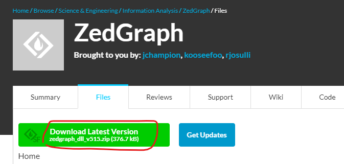 C#开发.Net Framework中ZedGraph控件的下载与安装方法_zedgraph下载-CSDN博客