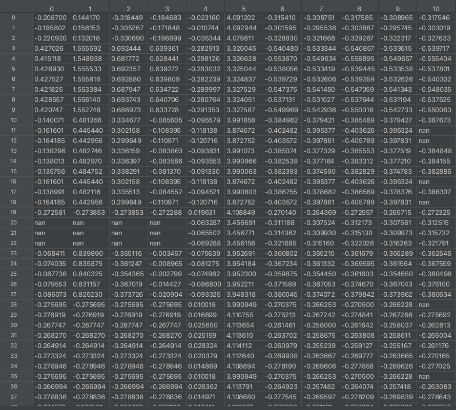 关于numpy中填充nan的bug_numpy none无法填充-CSDN博客