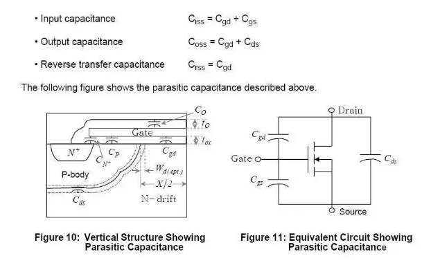 MOS管规格书参数解析-CSDN博客