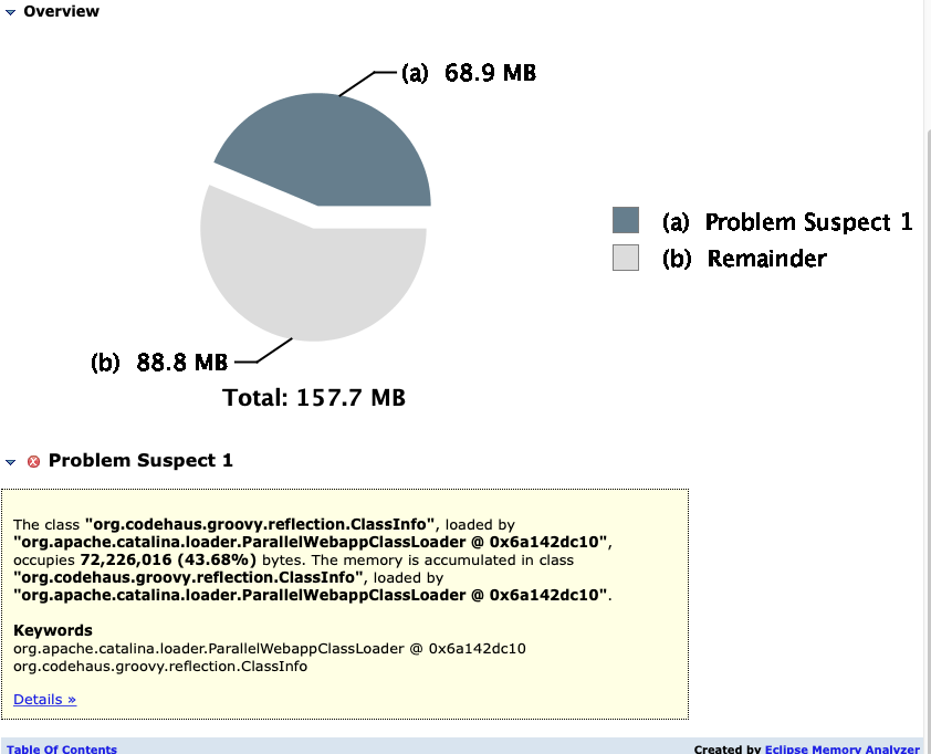 记一次JVM内存溢出解决过程_java.lang.outofmemoryerror: compressed class space-CSDN博客