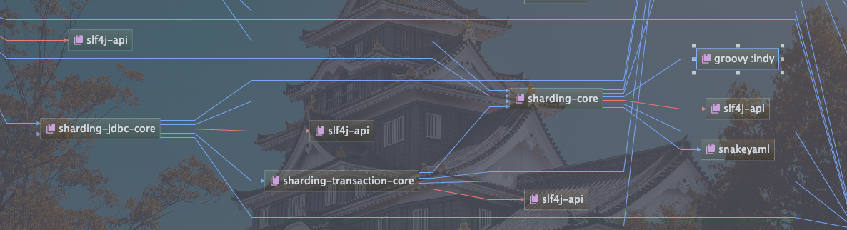 记一次JVM内存溢出解决过程_java.lang.outofmemoryerror: compressed class space-CSDN博客
