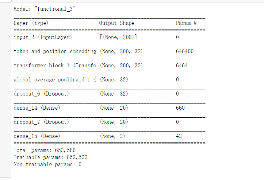【从官方案例学框架Tensorflow/Keras】搭建Transformer模型解决文本分类问题_tensorflow使用transformer-CSDN博客