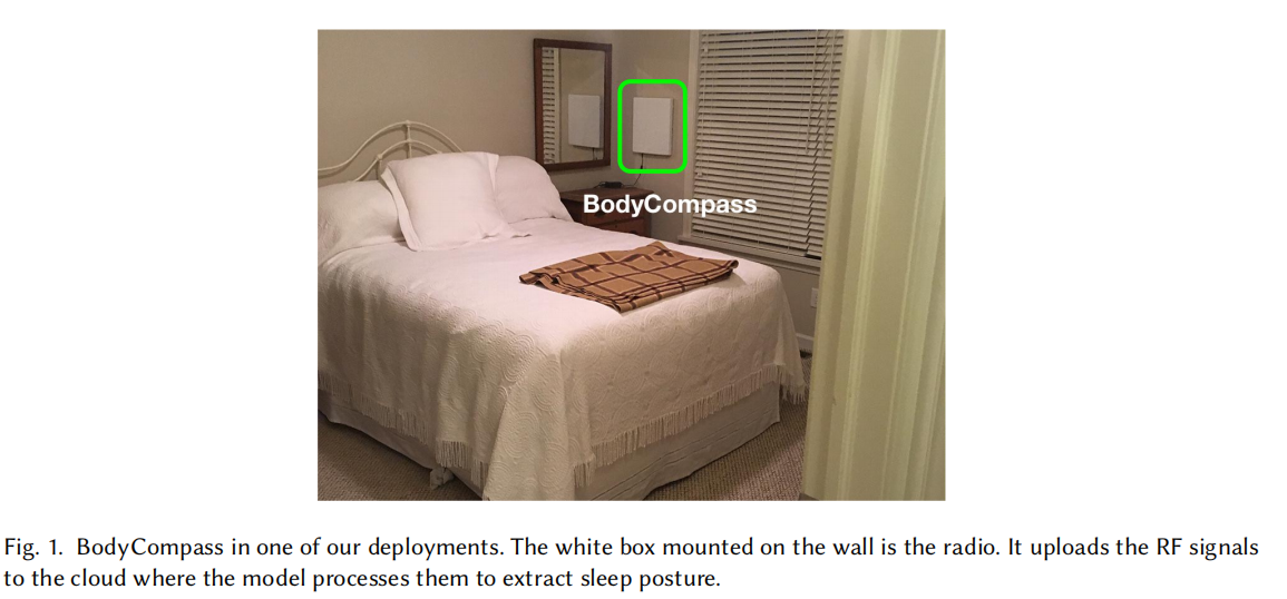 【阅读笔记】BodyCompass: Monitoring Sleep Posture with Wireless Signals_AI小老弟的博客-CSDN博客
