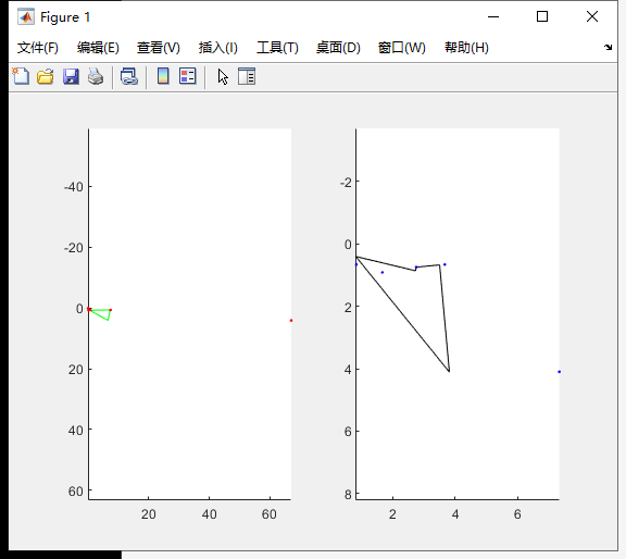 moving least square移动最小二乘法MLS算法的matlab官方程序演示_移动最小二乘法matlab-CSDN博客