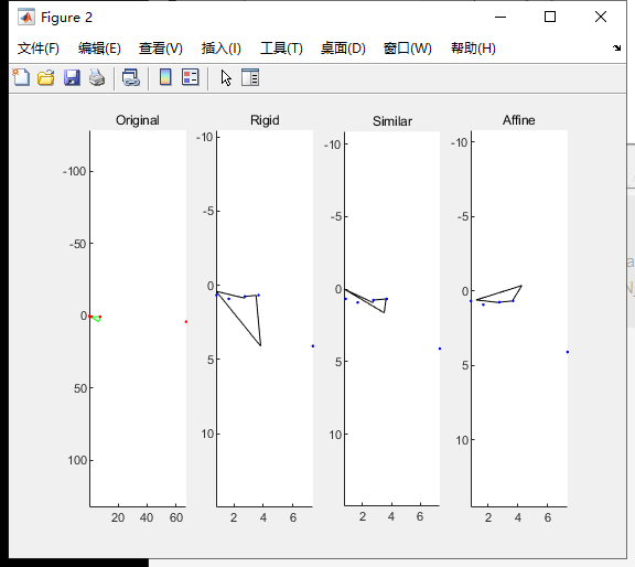moving least square移动最小二乘法MLS算法的matlab官方程序演示_移动最小二乘法matlab-CSDN博客