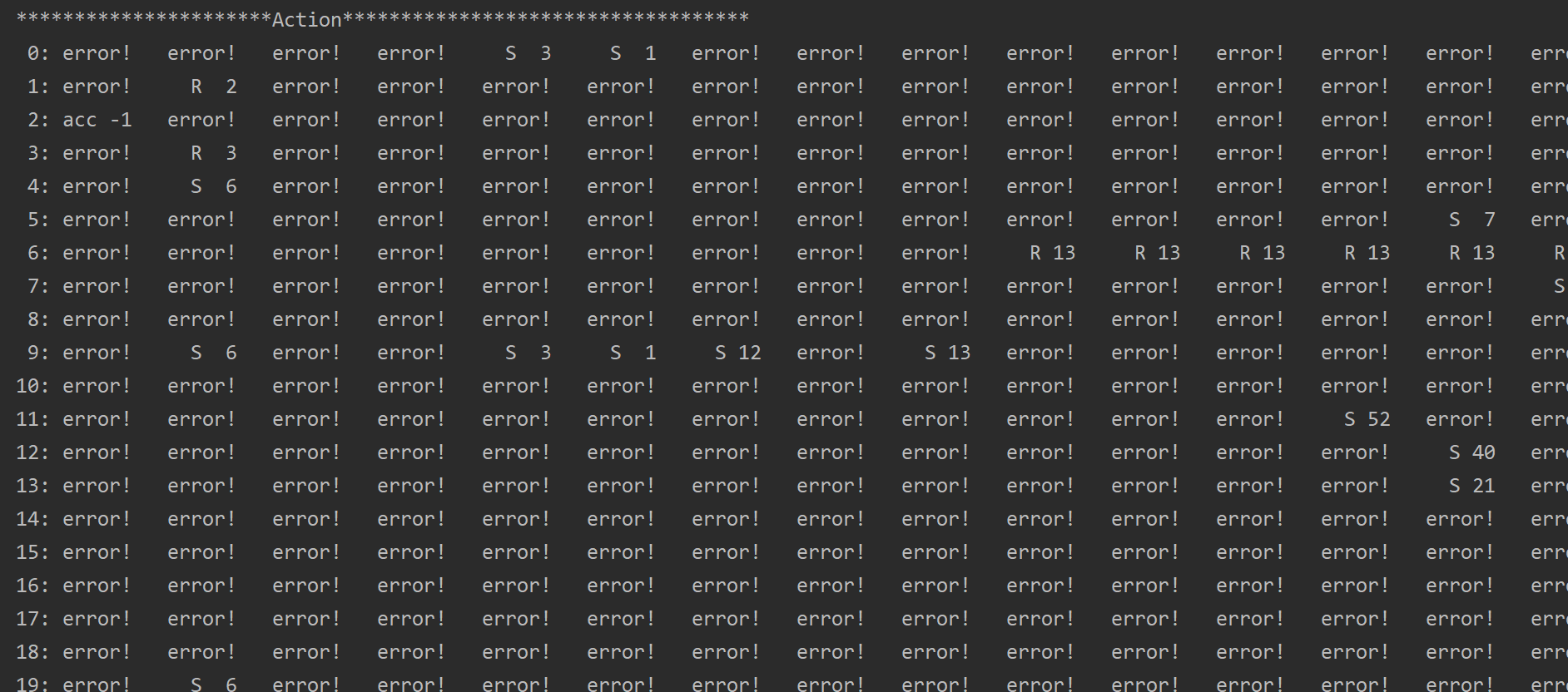Python实现SLR（1）语法分析器，编译原理yyds！_python sly-CSDN博客