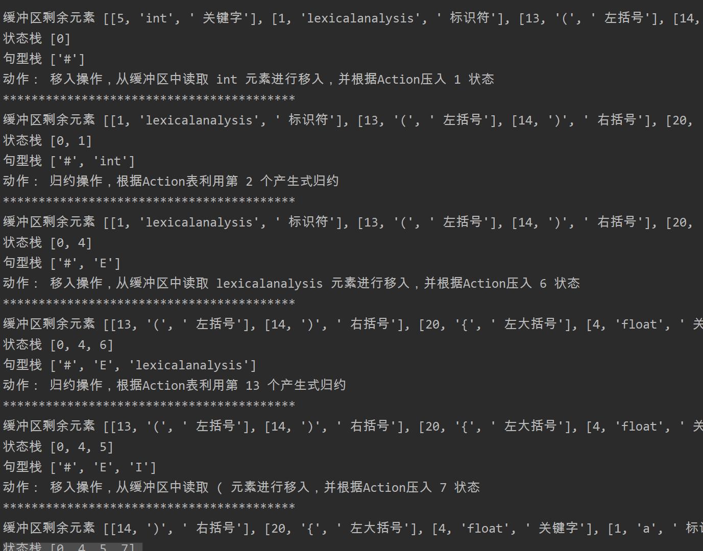 Python实现SLR（1）语法分析器，编译原理yyds！_python sly-CSDN博客