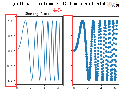 Matplotlib（2）——创建画布_千夜道人的博客-CSDN博客_matplotlib创建画布