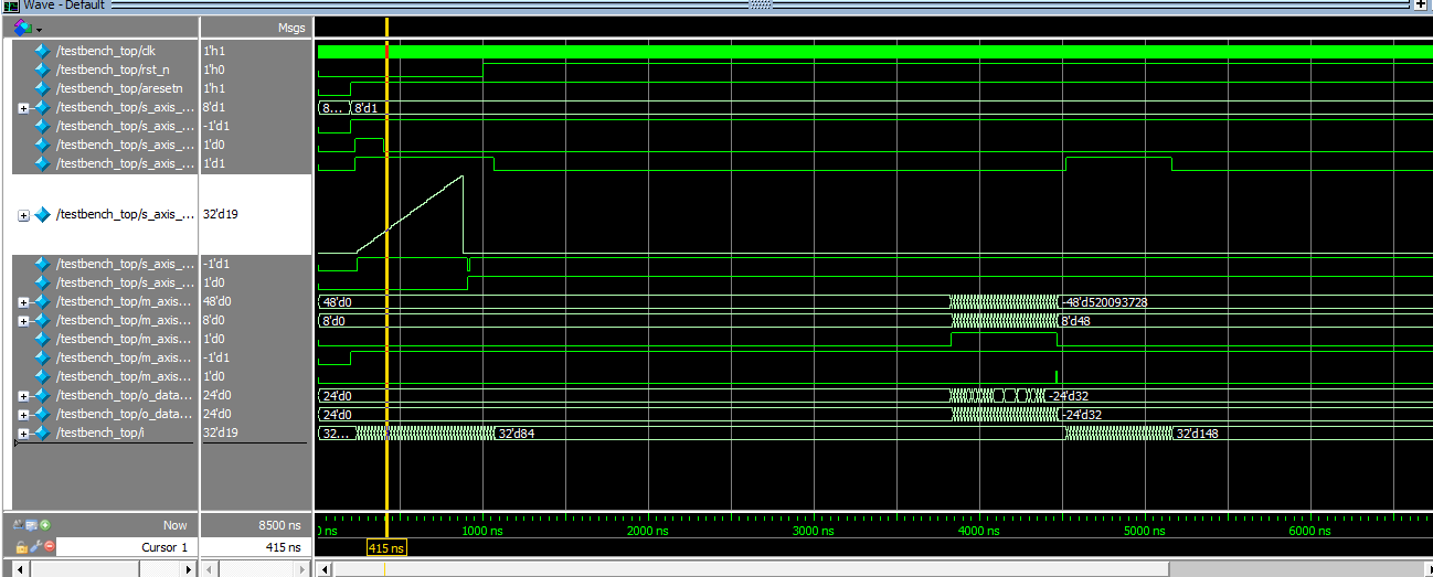 Vivado FFT IP核配置：从入门到熟练_vivao fft动态配置点数-CSDN博客