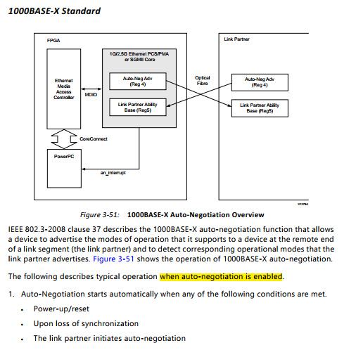 SGMII调试及丢包问题_pg047-gig-eth-pcs-pma.pdf-CSDN博客
