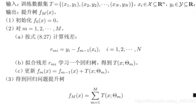 Python实现梯度提升树(GDBT)_梯度提升树python-CSDN博客