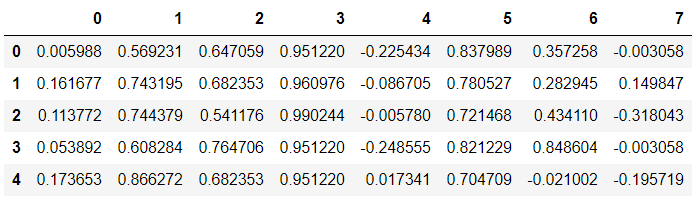 GBDT算法小笔记_gbdt为什么是梯度提升而不是梯度下降-CSDN博客