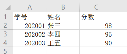 python中csv文件的创建、读取、修改等操作总结_ubuntu下载 scores.csv 数据文件 创建 dbms-demo 仓库 在 dbms-de-CSDN博客