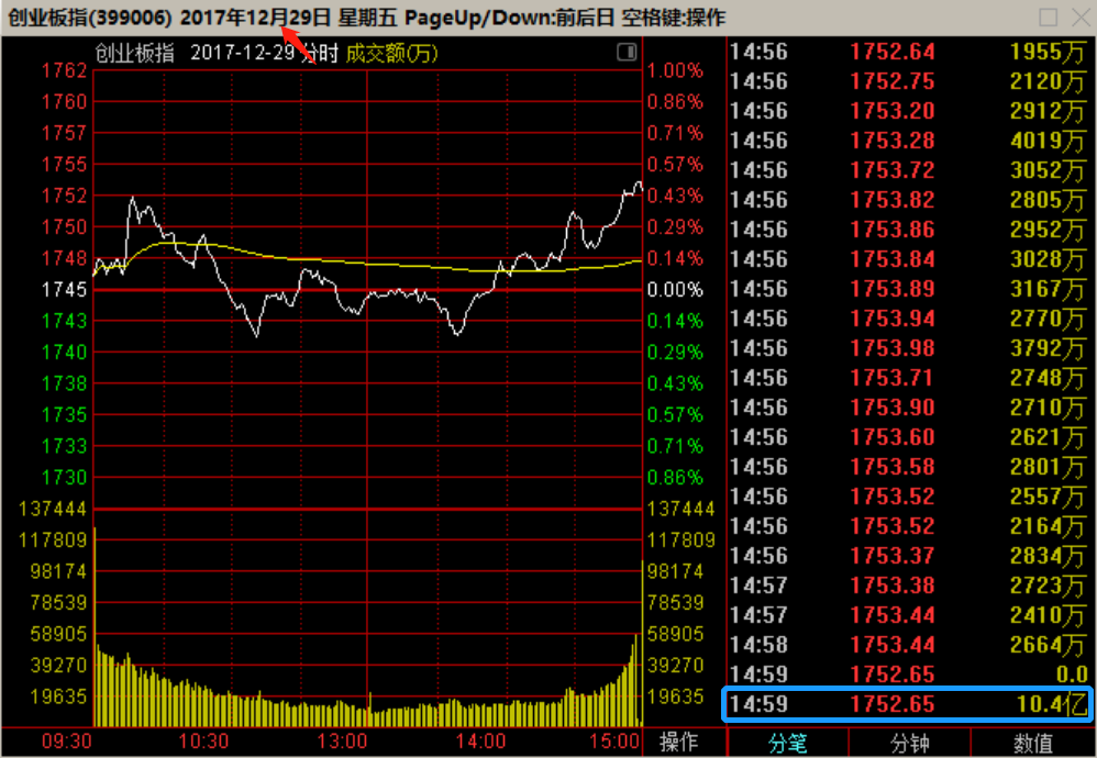 TaLib金融工具库-CSDN博客