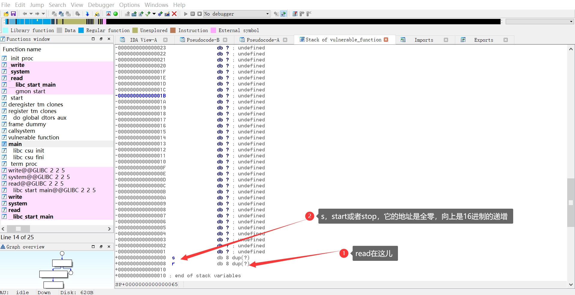 攻防世界PWN-level0_攻防世界level0-CSDN博客