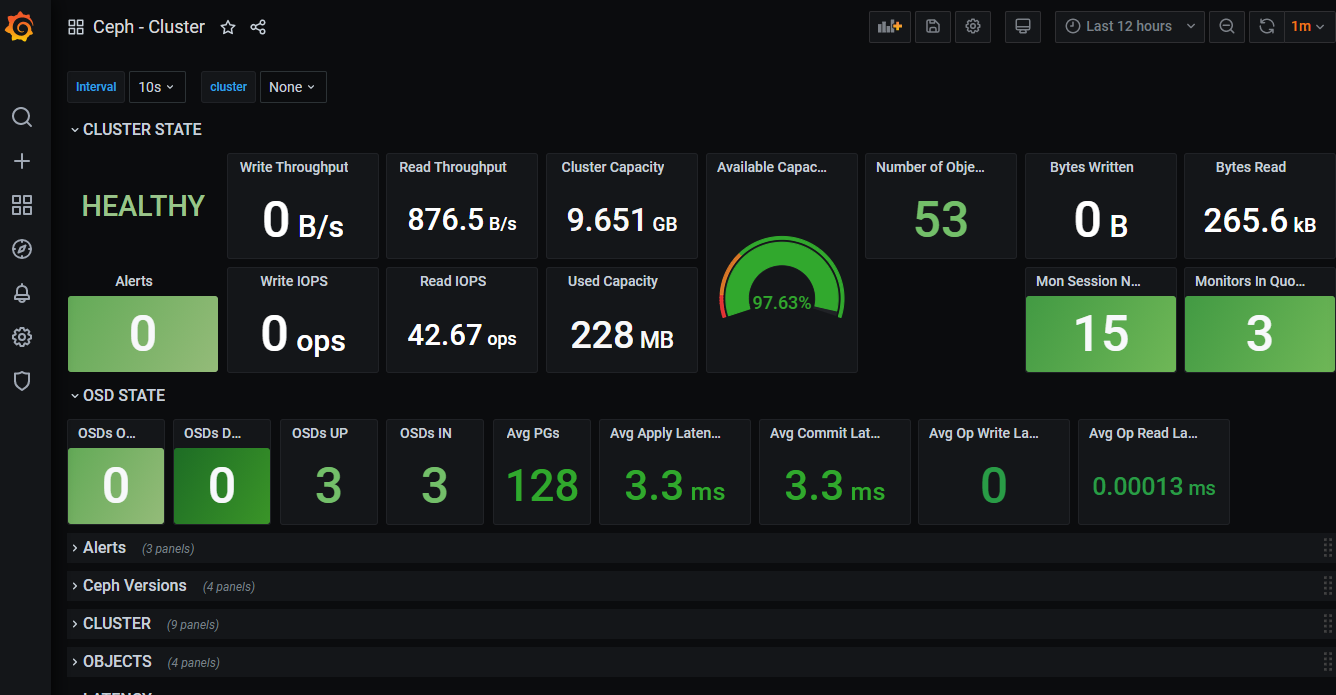 ceph开启Dashboard_ceph dashboard监听端口没启动-CSDN博客