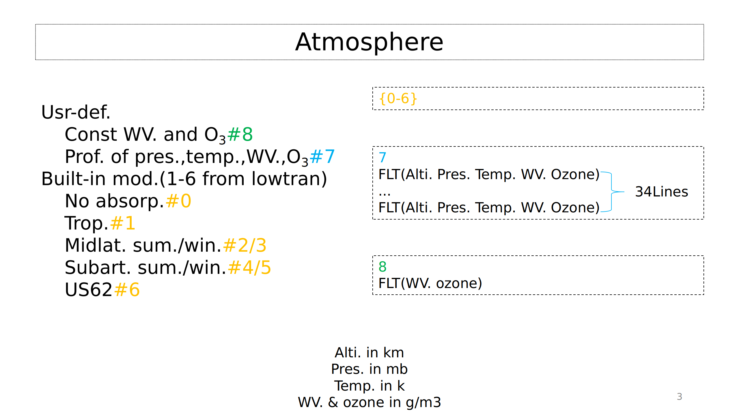 6SV2.1源码学习笔记-CSDN博客