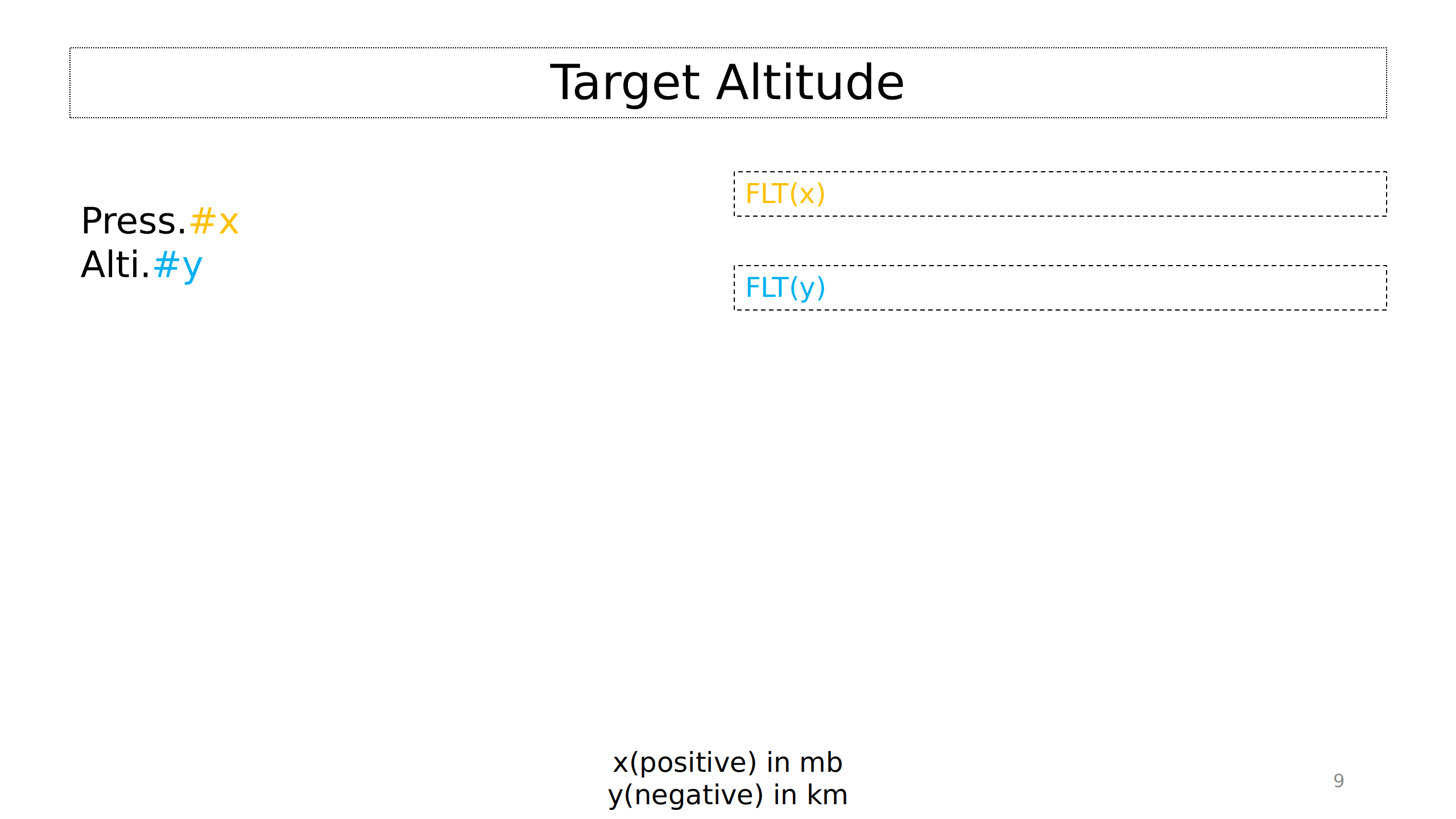 6SV2.1源码学习笔记-CSDN博客