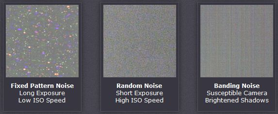 Understanding ISP Pipeline - Noise Reduction_isp的stnr 论文-CSDN博客