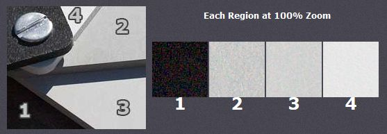 Understanding ISP Pipeline - Noise Reduction_spatial noise reduction-CSDN博客