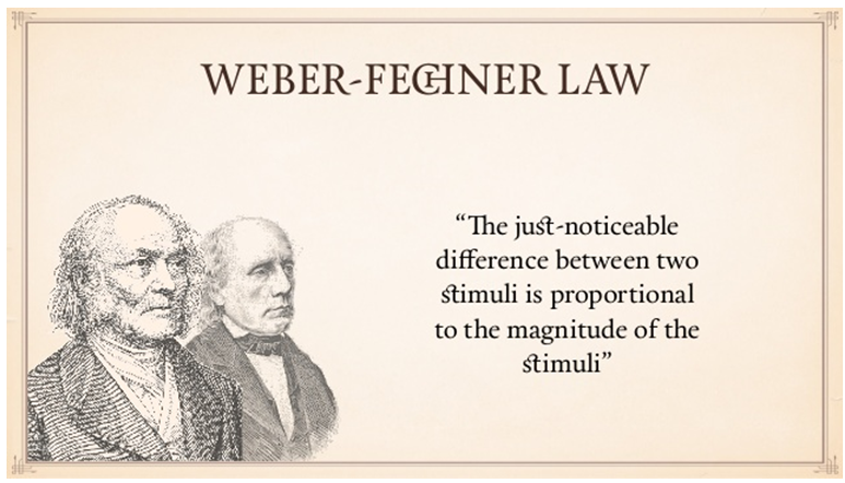 Understanding ISP Pipeline - Noise Reduction_spatial noise reduction-CSDN博客